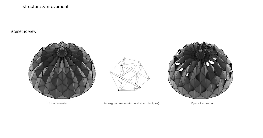 Flexible Fibers - DATMA